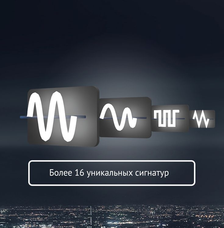 Купить сигнатурный радар-детектор ibox sonar laserscan signature cloud ...
